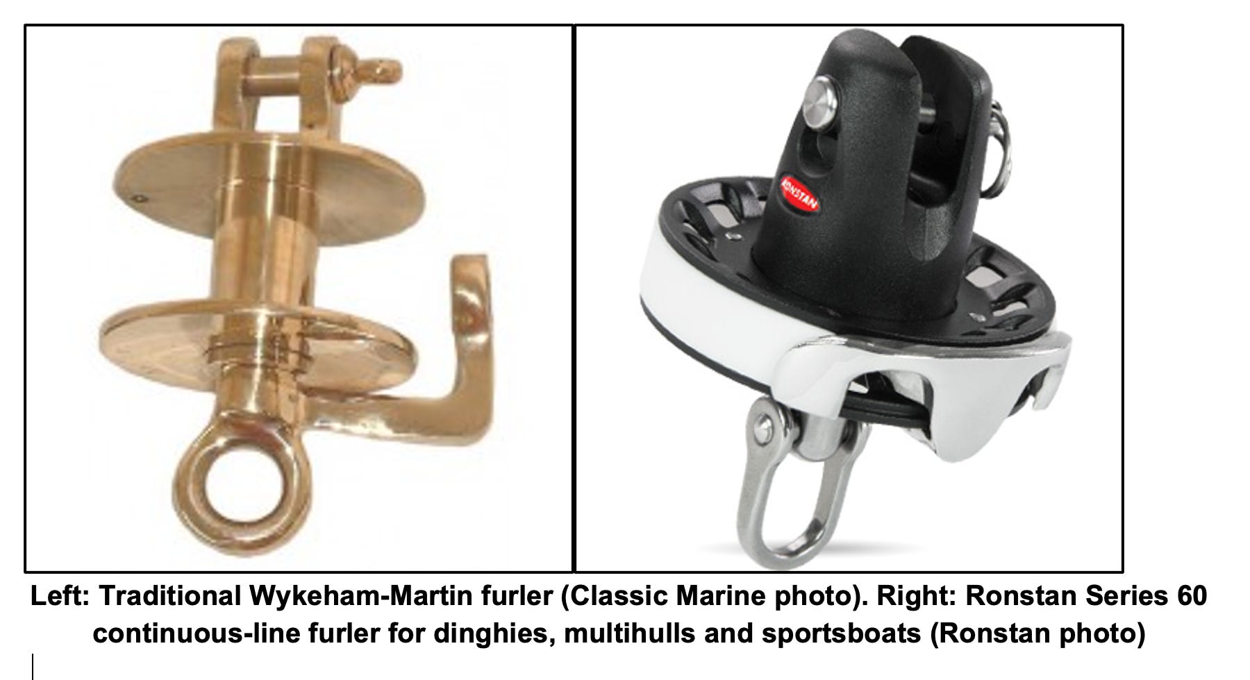 Headsail Furlers for Trailersailers - Small Craft Advisor