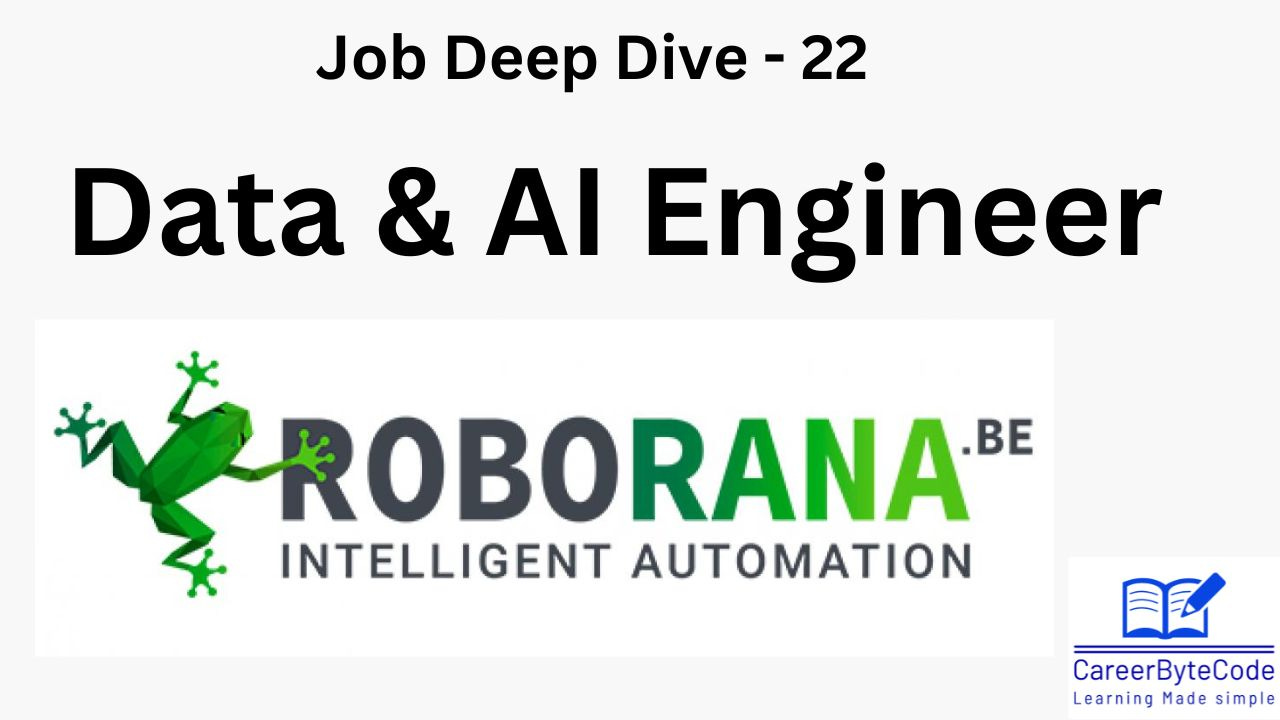 Data & AI Engineer - RoboRana Group,Belgium