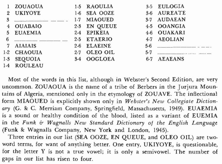 Seven-Letter Patterns - T Campbell's Grid