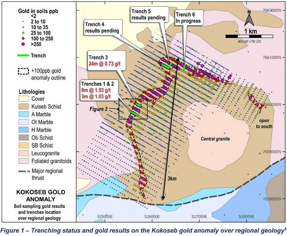 Is it possible to predict a mineral discovery? Part 2 Orogenic Gold