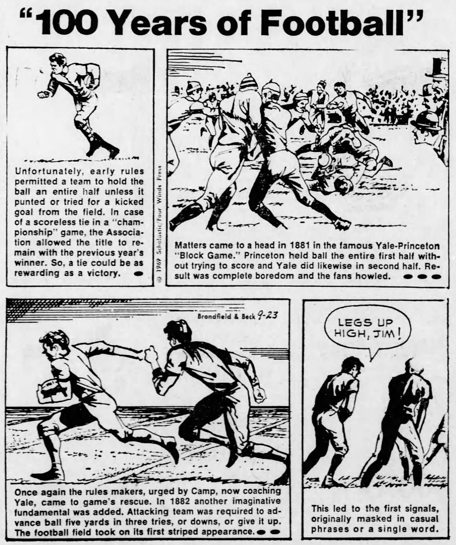 Today's Tidbit... 100 Years of Football: The 1880s