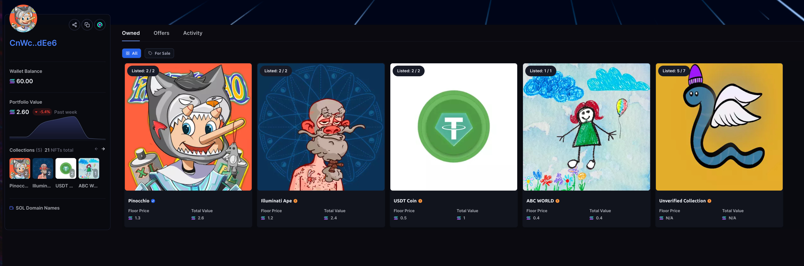 Deep Dive: Hyperspace - by Rohit Kumar Varma