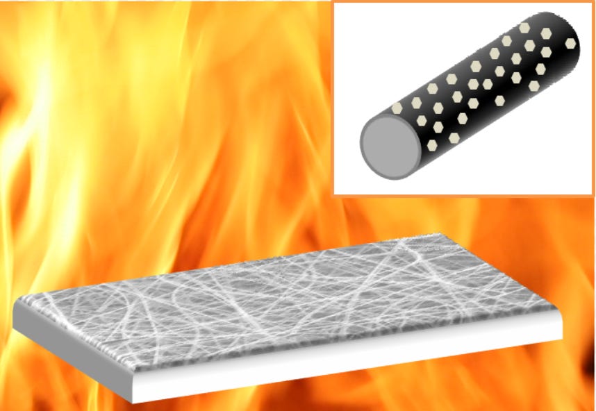 Guardians of Safety: How Nanotechnology Creates Fireproof Wonders