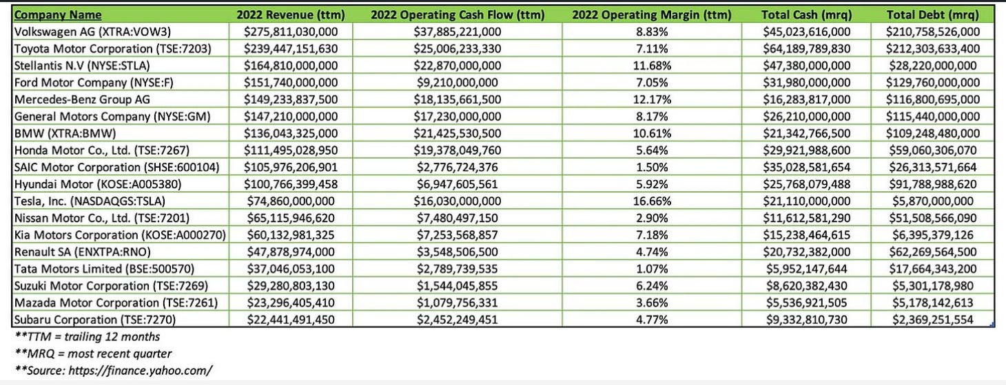 Tesla - by David Francati - Behind The Tape