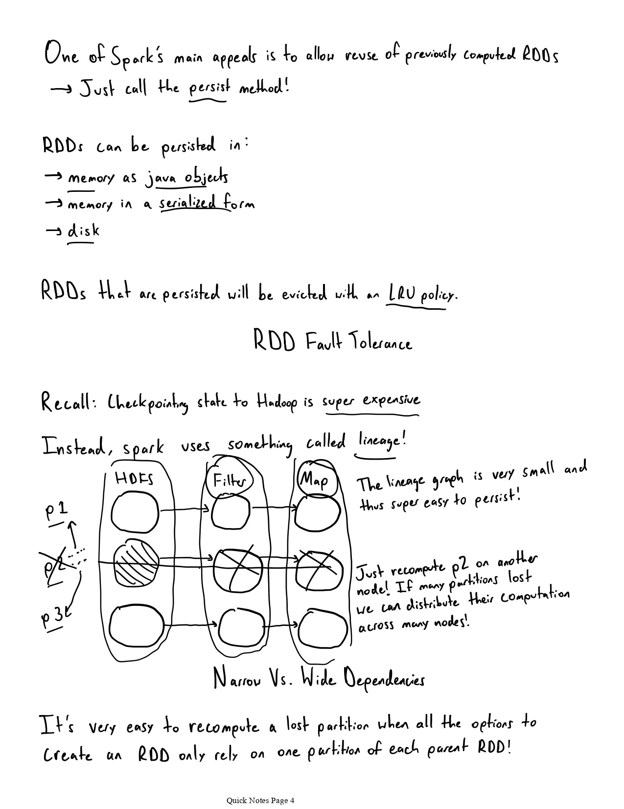 Apache Spark - by Jordan Epstein - Jordan’s Substack