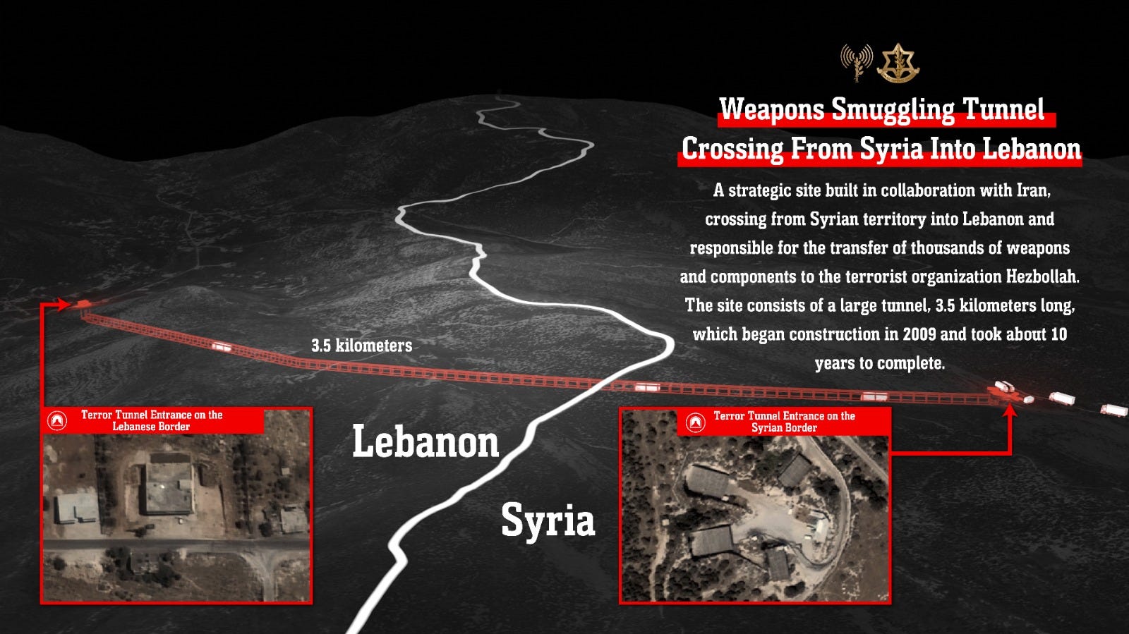 Israeli Military Operations against Iranian Weapons Smuggling Routes ...