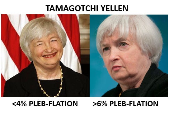 Wealth-flation vs Pleb-flation - by Le Shrub