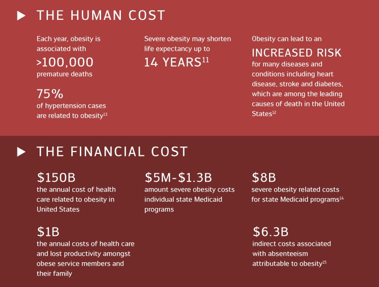 Measuring the hidden costs of unhealthy infrastructure