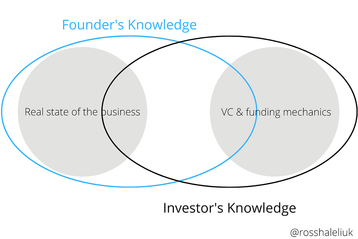 Podcast: Building an $800MM blockchain infrastructure company with Quicknode COO, Jackie Kennedy