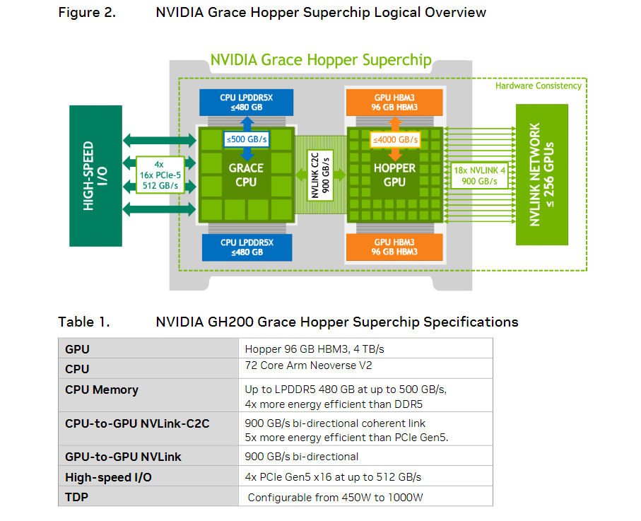 Maxlinear and Silicon Motion, Vicor and Monolithic Power and New ...