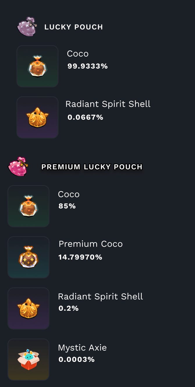 The Countdown to Axie Part Evolutions has Begun!