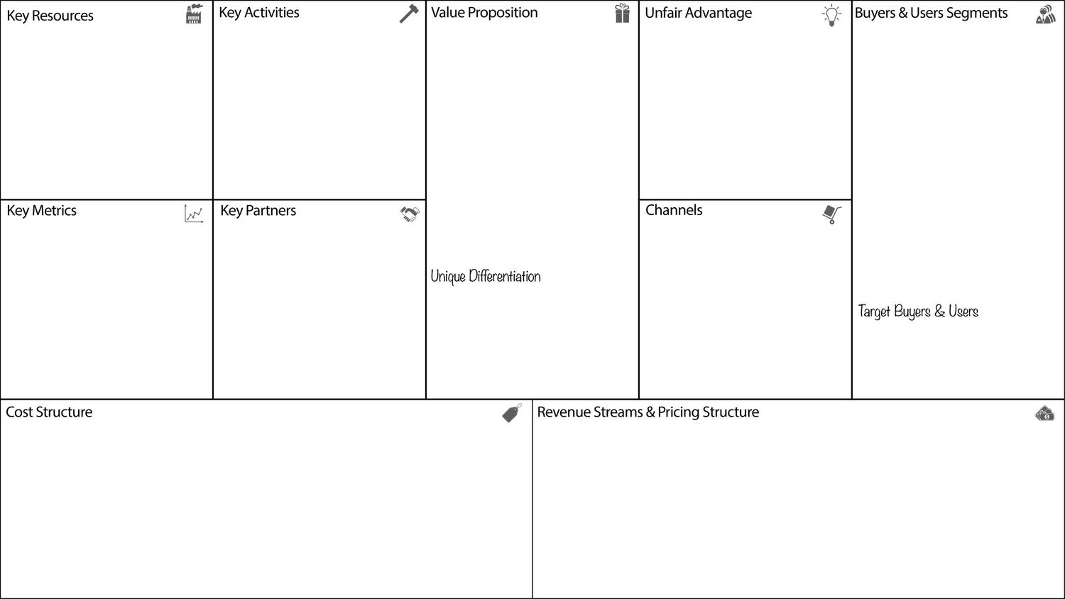 Product Canvas Basics - by John Wu - simplifying.work