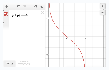 A Visual and Overly Simplified Guide to The AdaBoost Algorithm