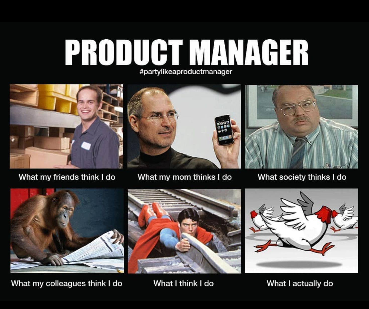 Ruthless Prioritization 🚥 - Rabbit Hole