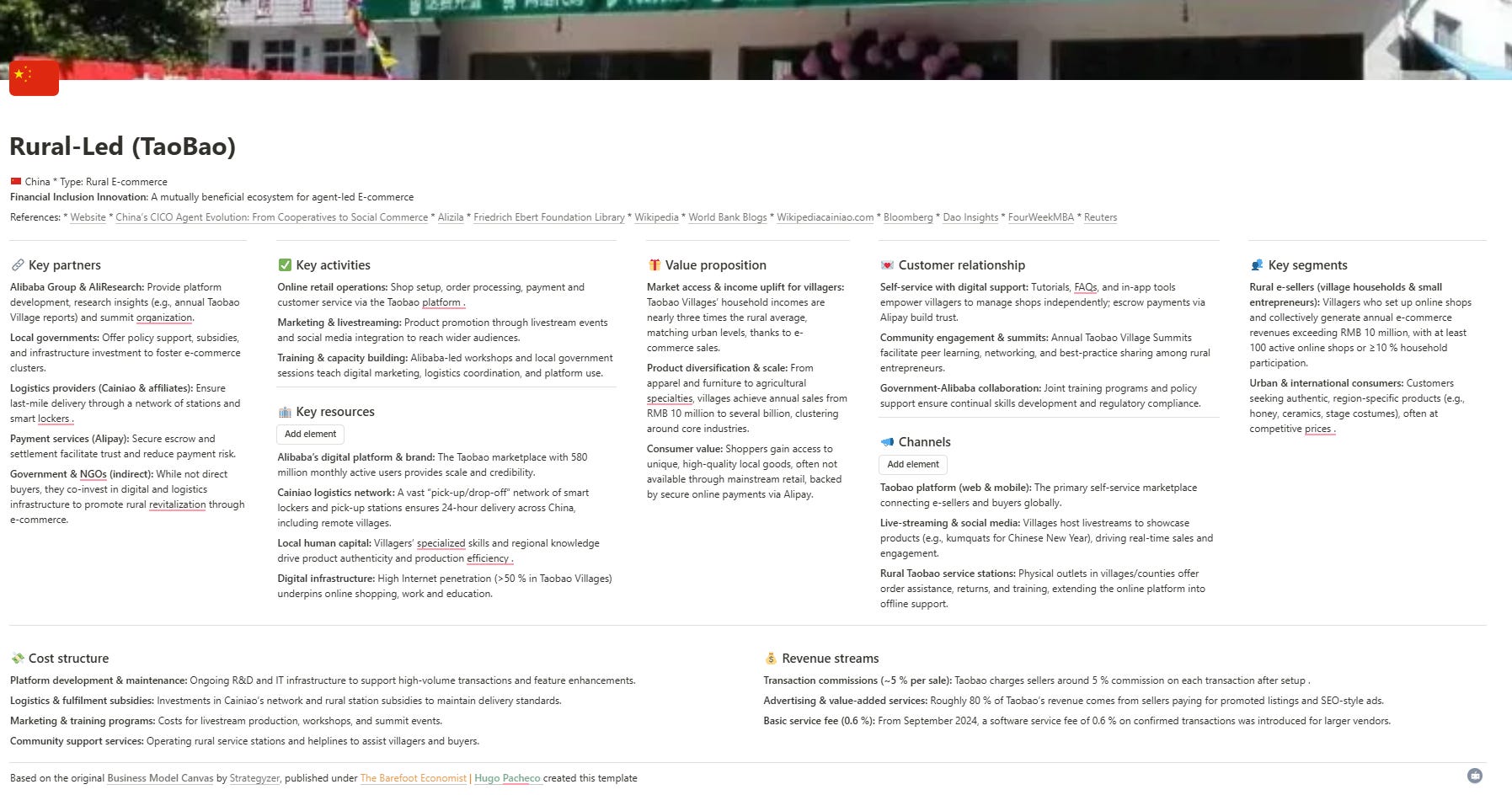 The Agent Network OS - by Hugo Pacheco