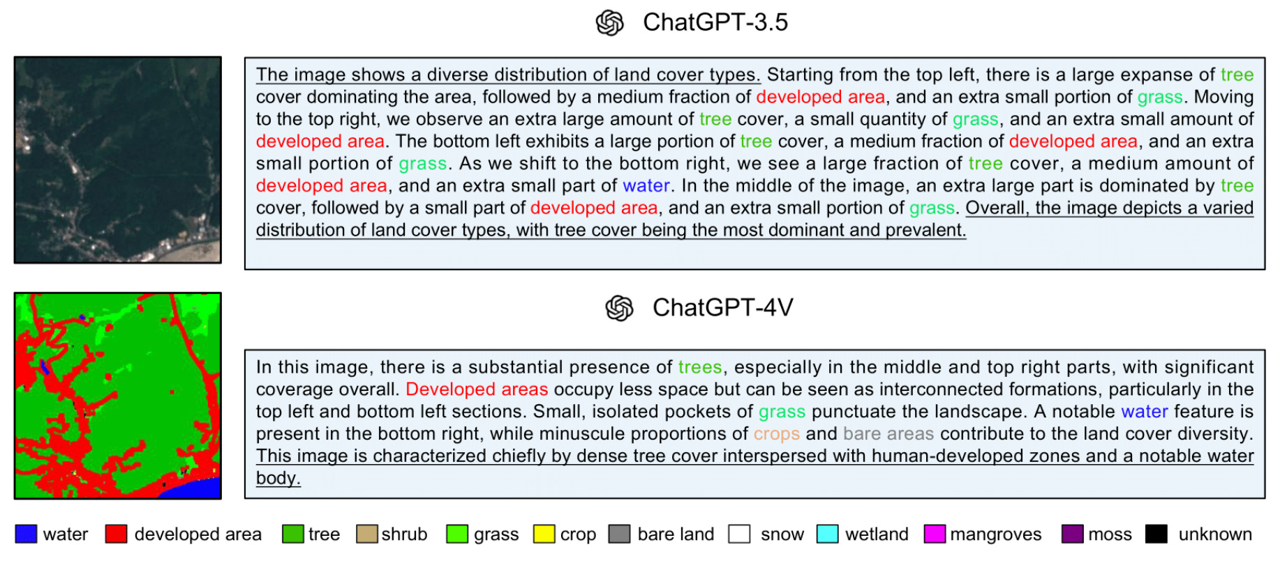 New discoveries #27 - by Robin Cole
