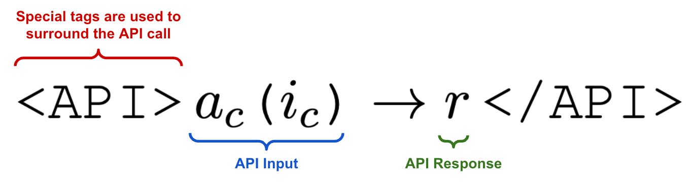 Teaching Language Models to use Tools