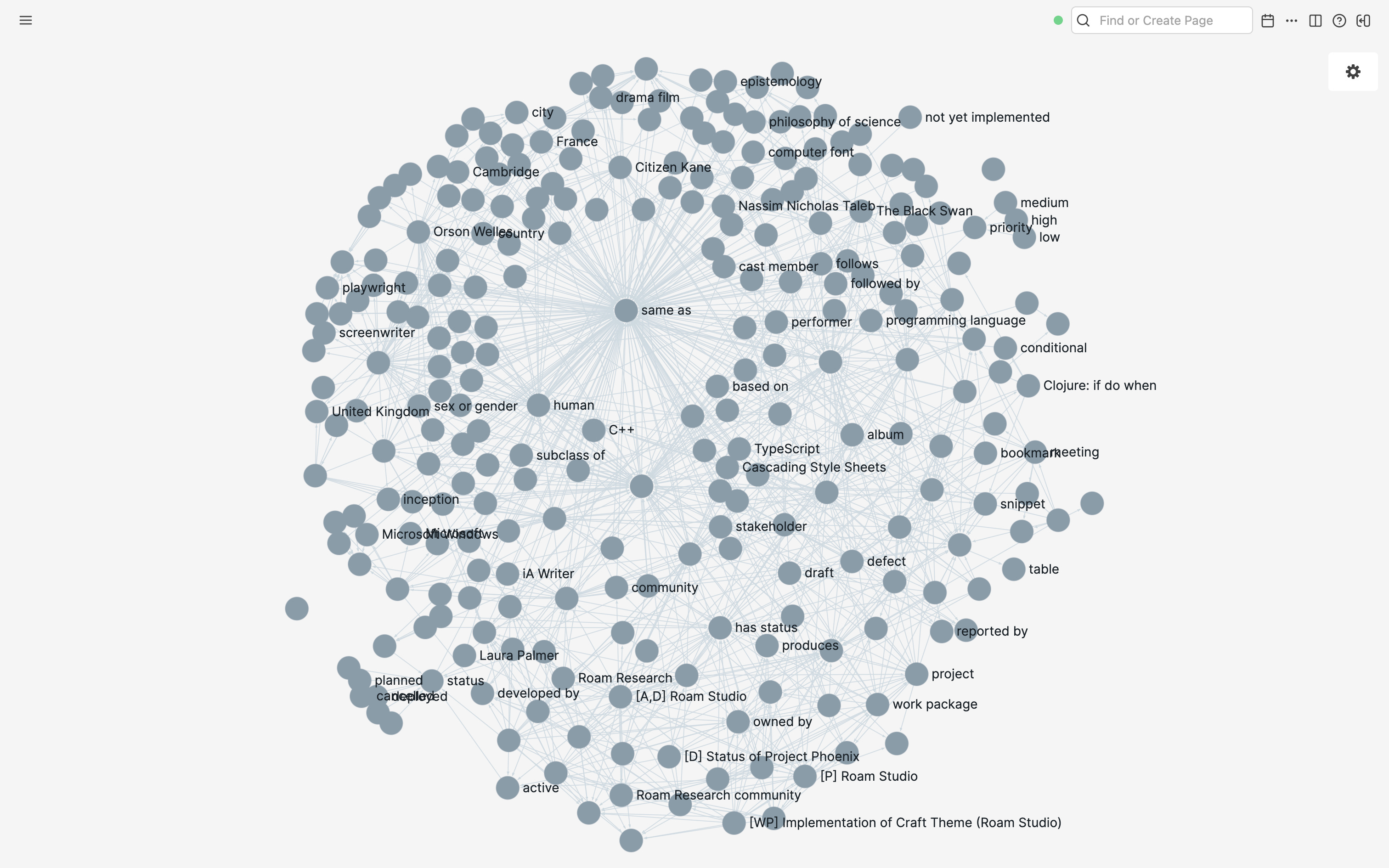 A structured way of organizing Roam Research