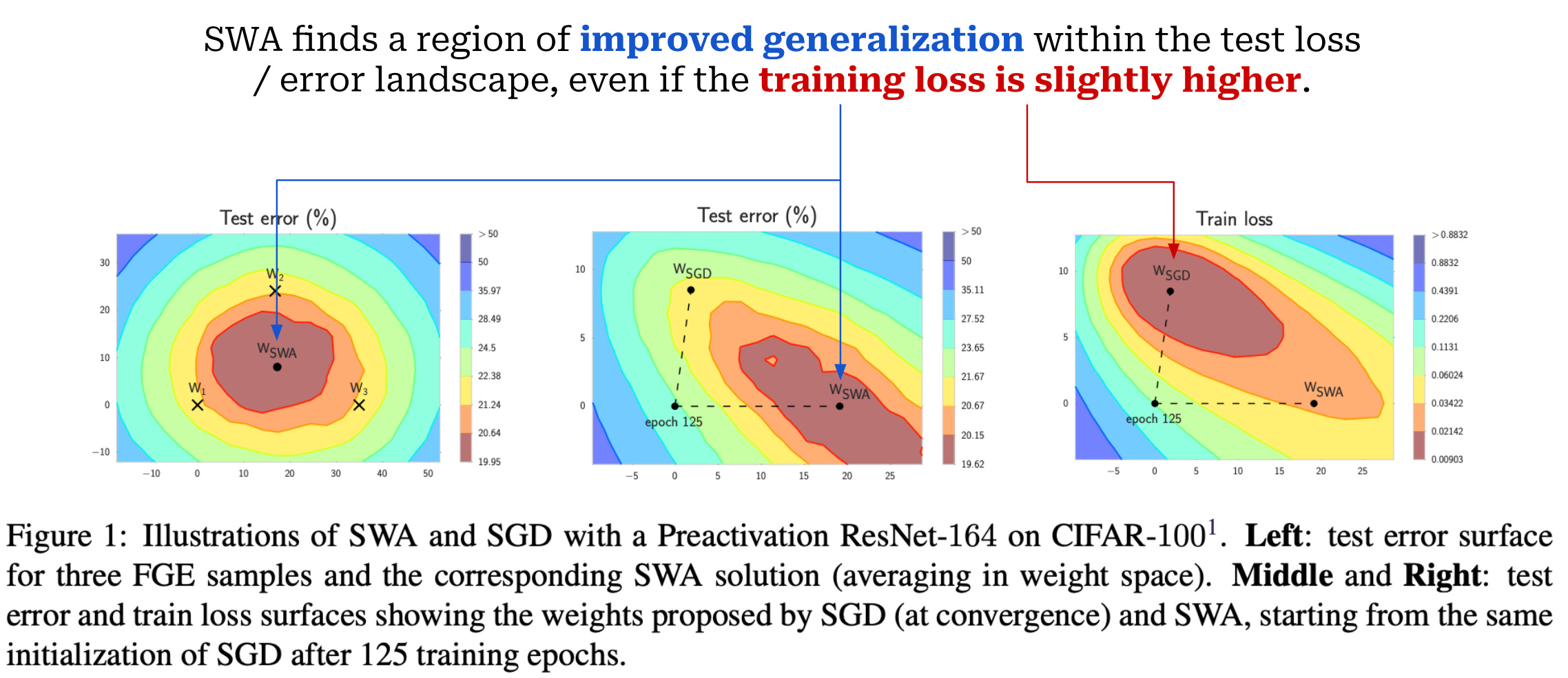 Model Merging: A Survey - by Cameron R. Wolfe, Ph.D.