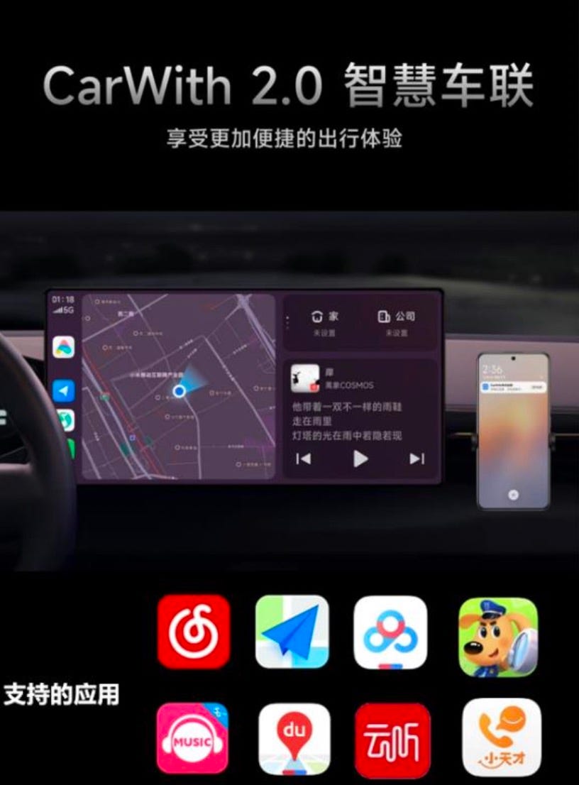 From Smartphones to Smart Cars: Xiaomi's Automotive Business and Its ...