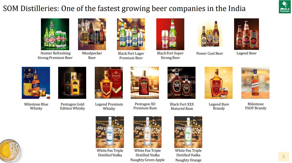 Som Distilleries & Breweries: 42% PAT growth & 59% revenue growth in ...
