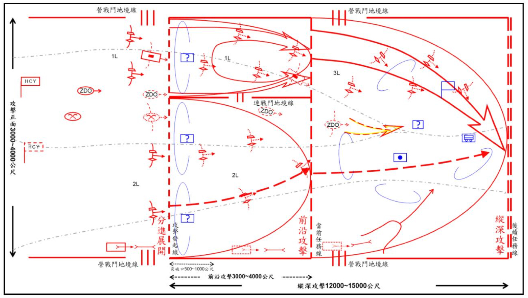 The PLA Battalion Template - Vermilion China