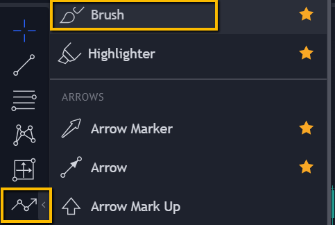 TradingView Toolbar: Unleash Your Inner Trading Genie