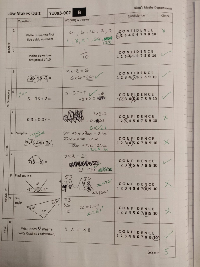 How confidence scores can increase learning