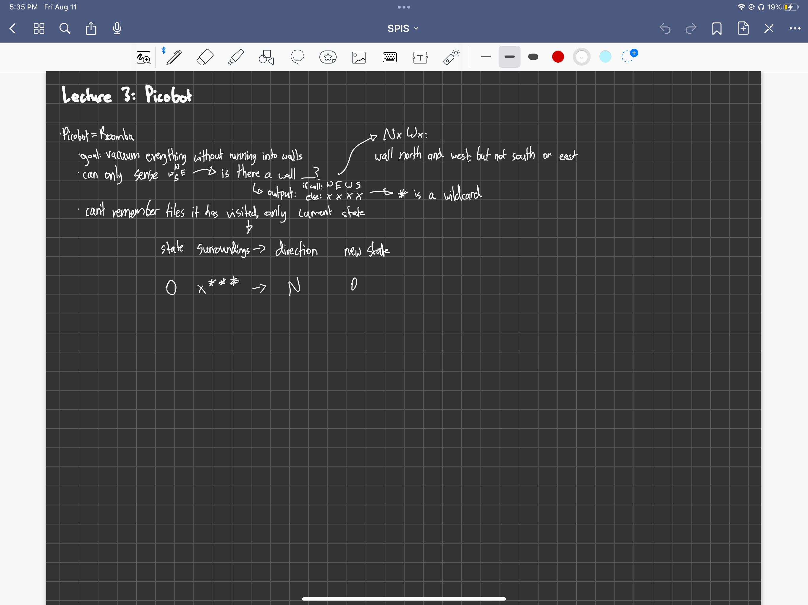 How I Use An iPad As A Computer Science Student - by Aditya