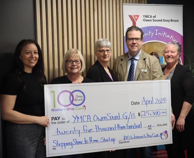'100 Women Who Care' Donate $25,300 to YMCA for Homelessness Initiative