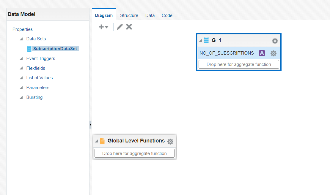 Creating a BIP Report via OTBI - by Sourav Singh