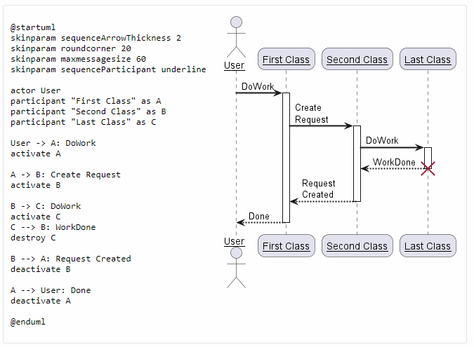 Software Architecture As Code Tools - by Dr Milan Milanović