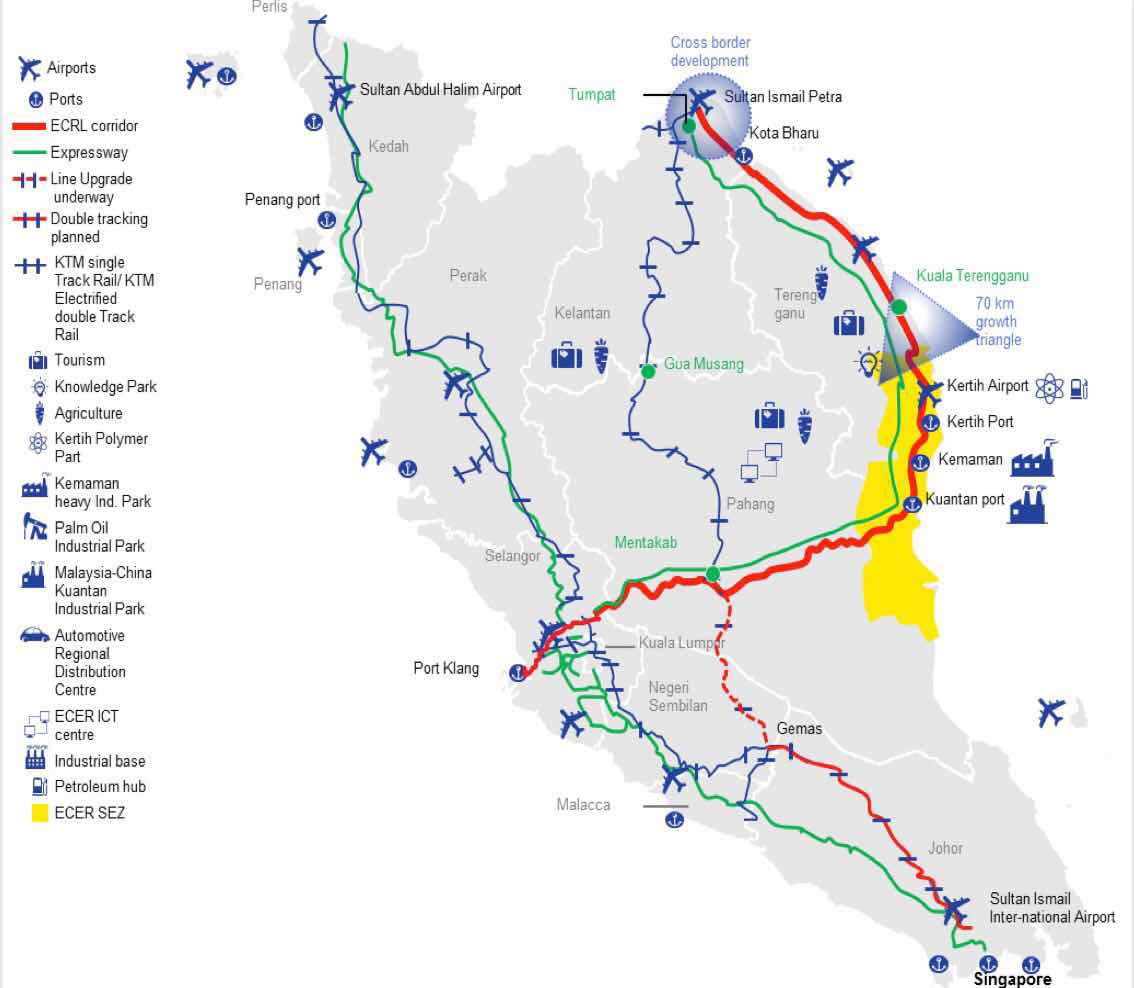 The East Coast Rail Link (ECRL) land bridge has potential competitive ...