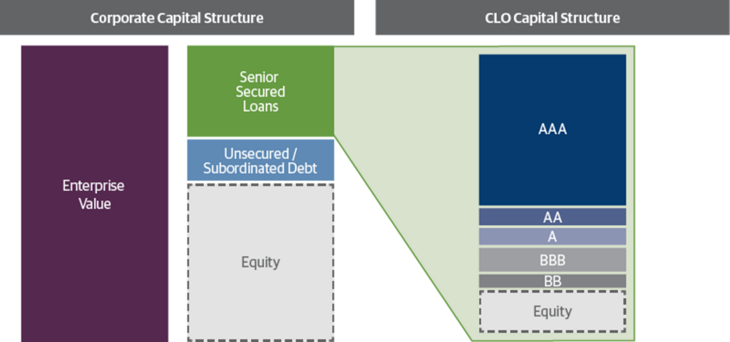 [APO] Apollo - scuttleblurb