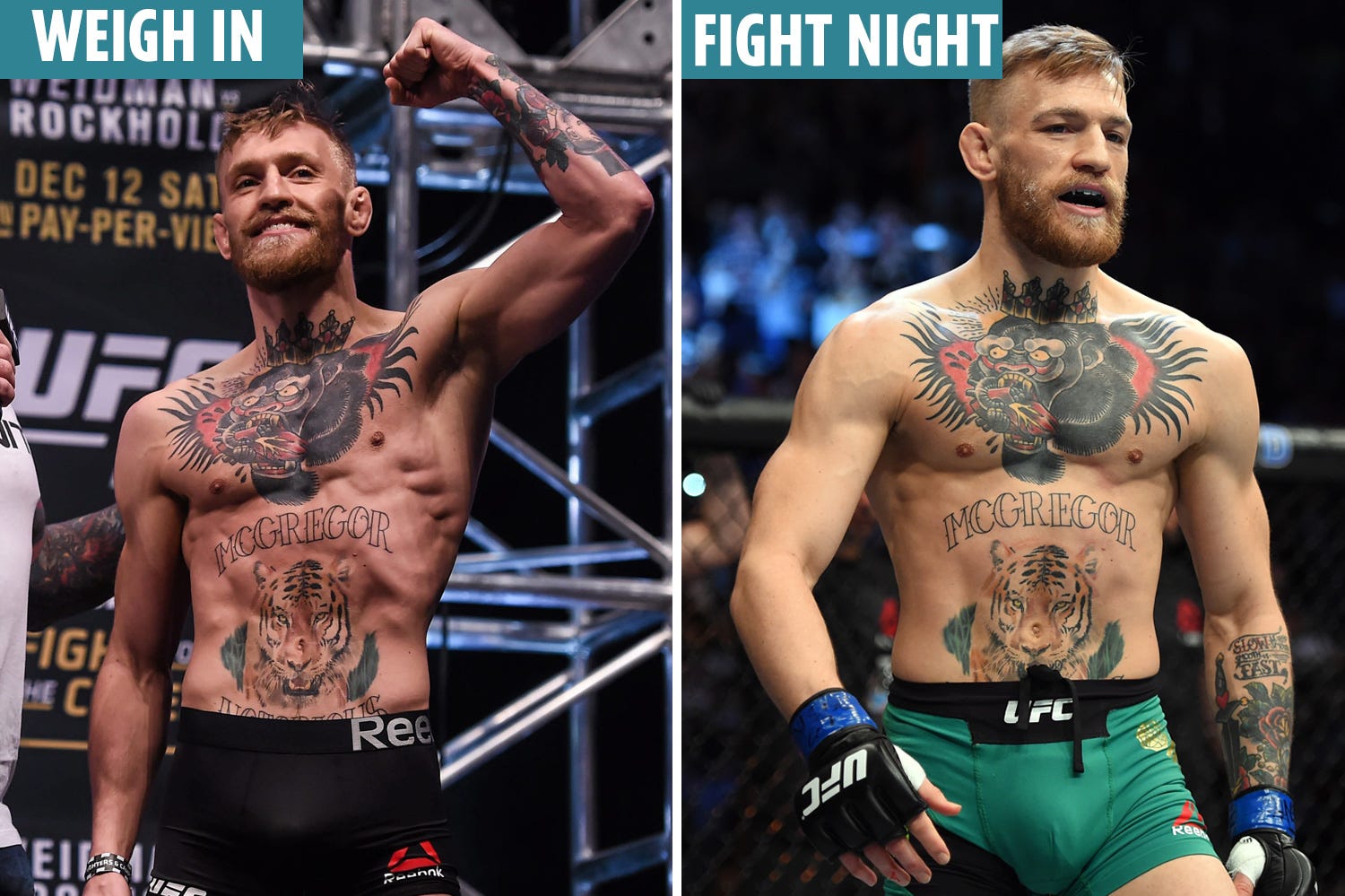The UFC has a Weight Cutting Issue, But Nobody has a Good Solution