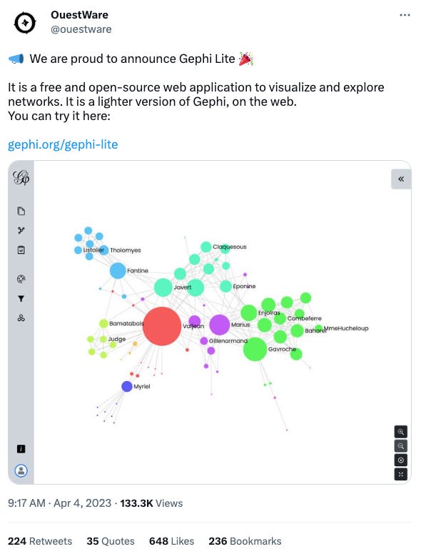 The OSINT Newsletter - May 2023 OSINT Review