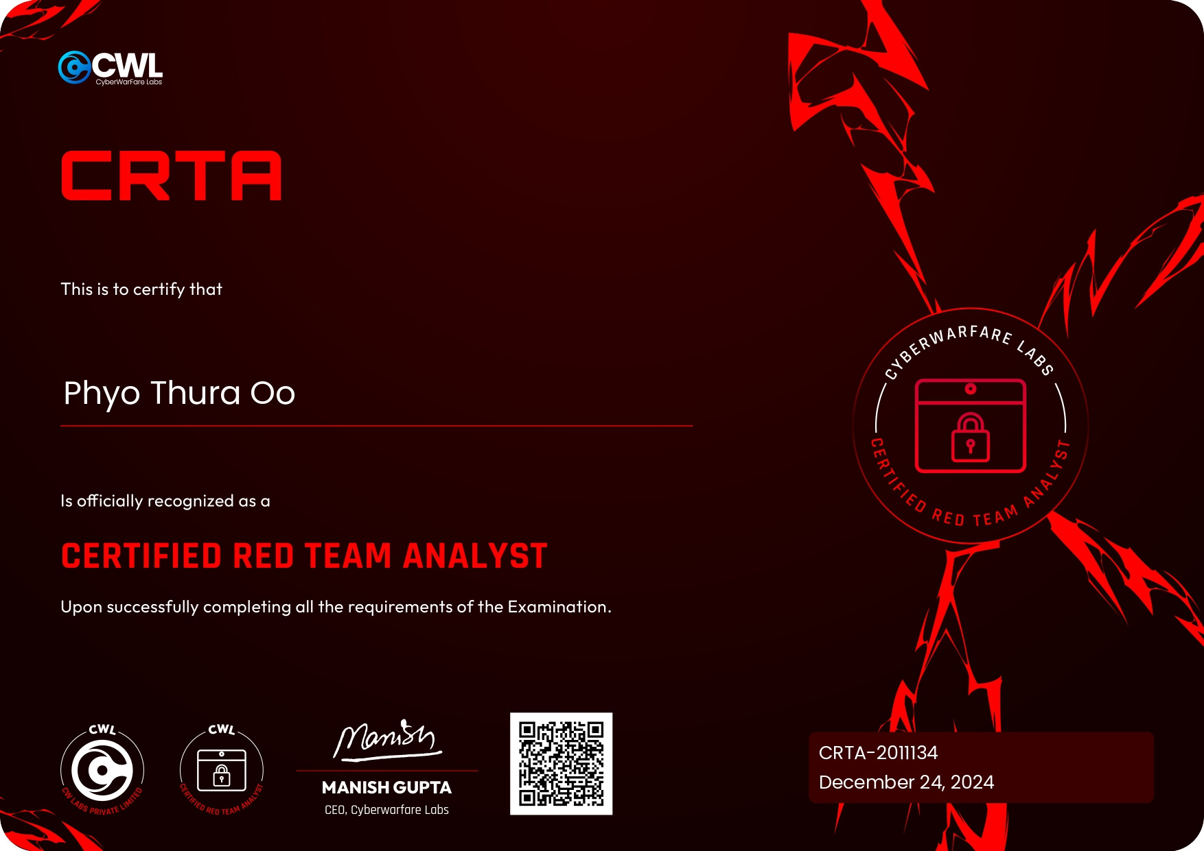 Certified Red Team Analyst (CRTA) Exam Review