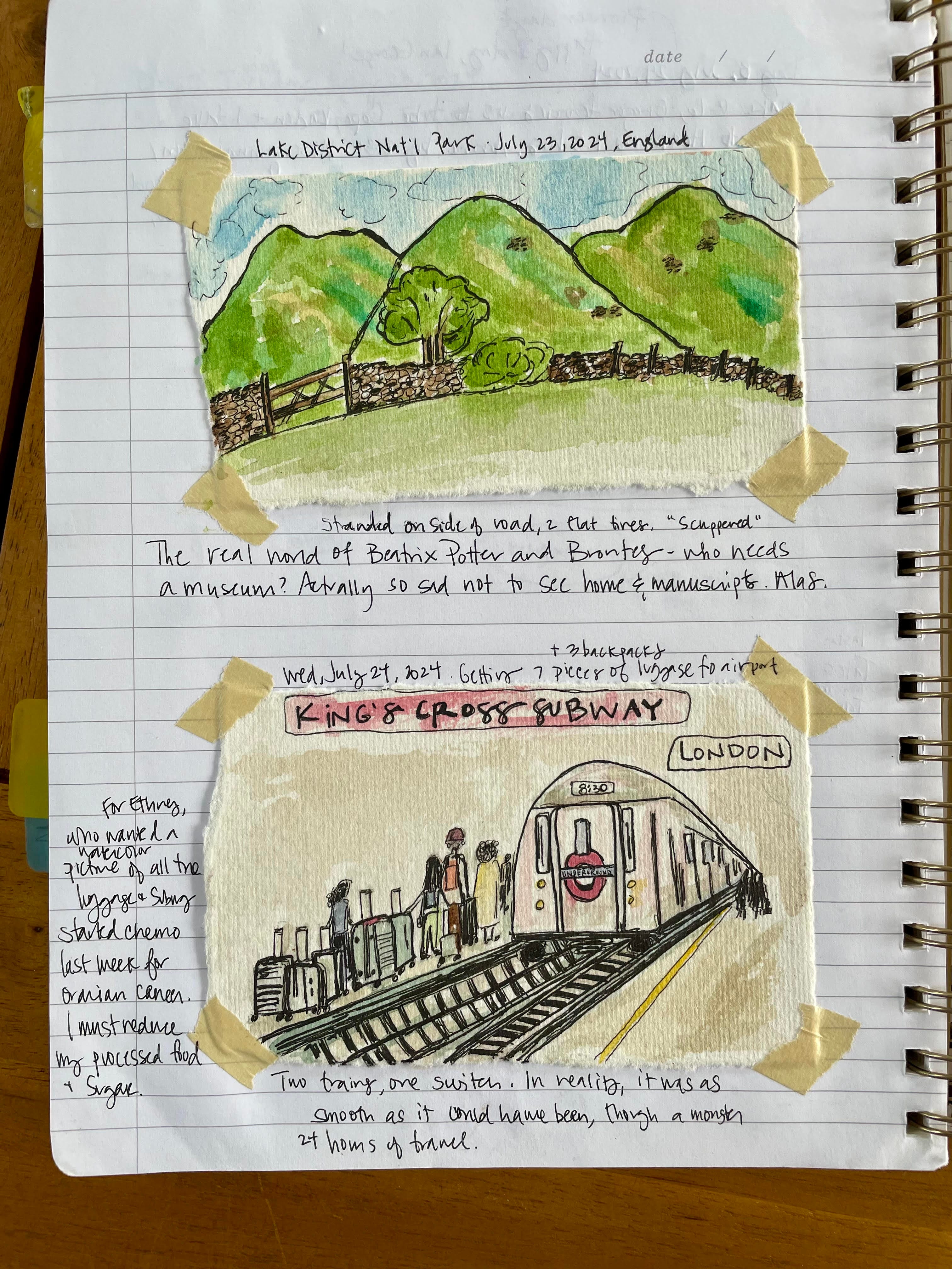 How 10 of Noted's Readers Keep a Journal - by Jillian Hess