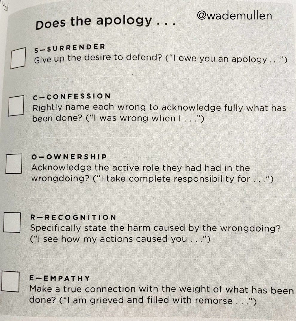 "I'm Sorry If . . ." - by Wade Mullen - Pellucid