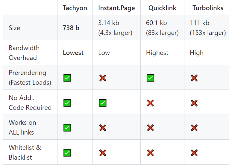 🔥2023#16: Evidence: Business Intelligence as Code