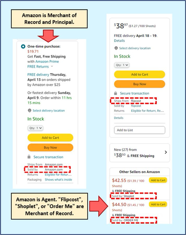 Accounting Insights: Understanding the Impact of 1P vs 3P on Financial ...