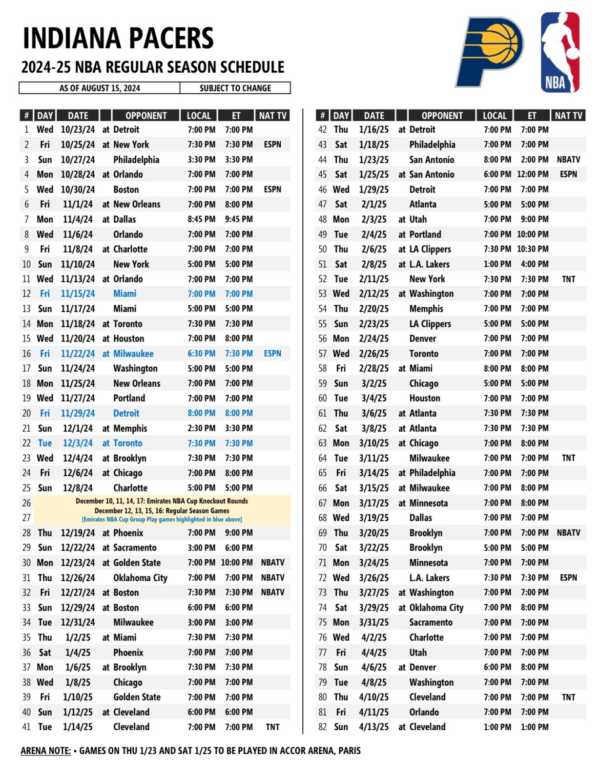 Breaking down the Pacers’ 2024-25 schedule, beginning Oct. 23 in Detroit