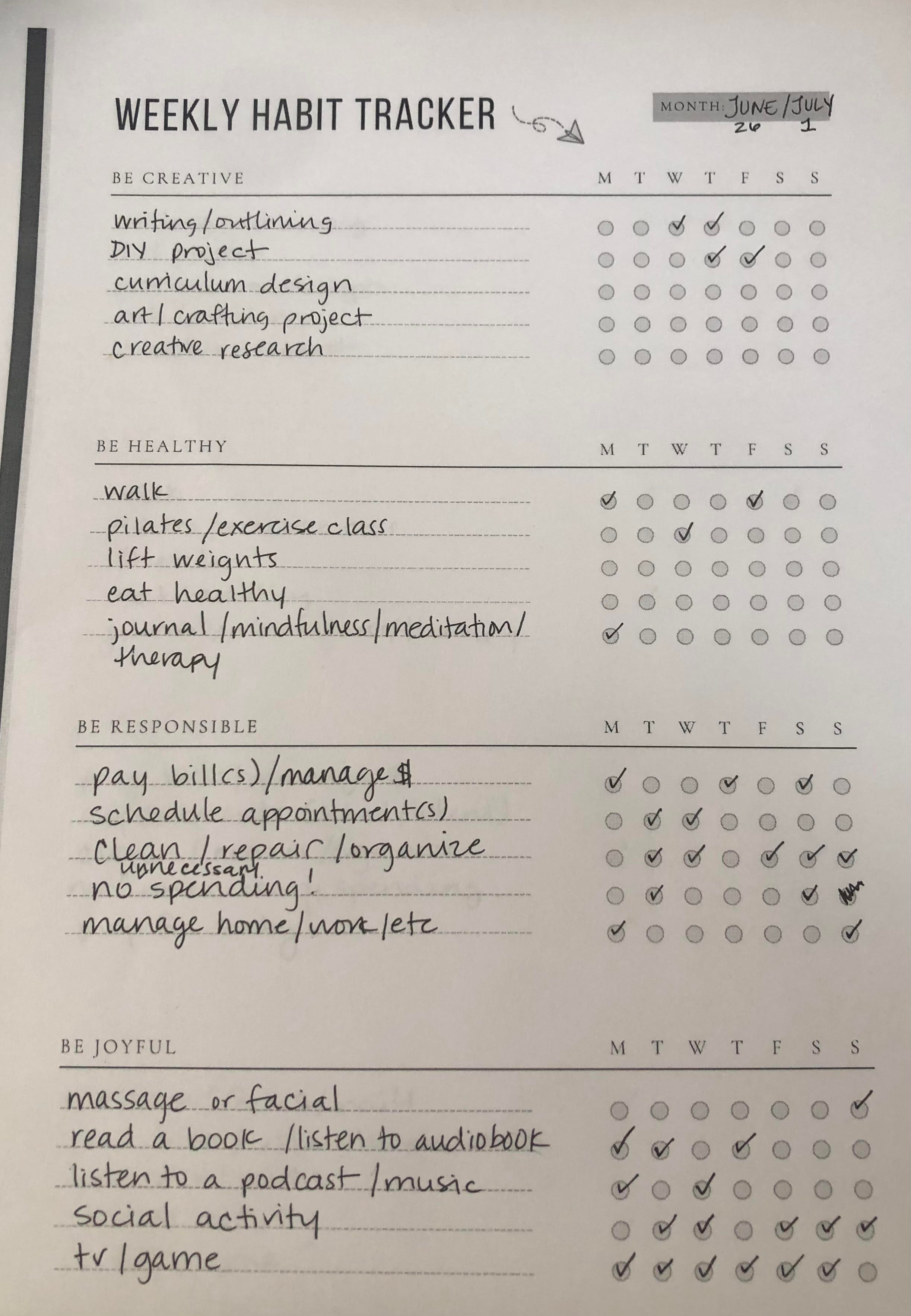 Not a Robot v1.0: Habits for Humans - by Ariel Mandel