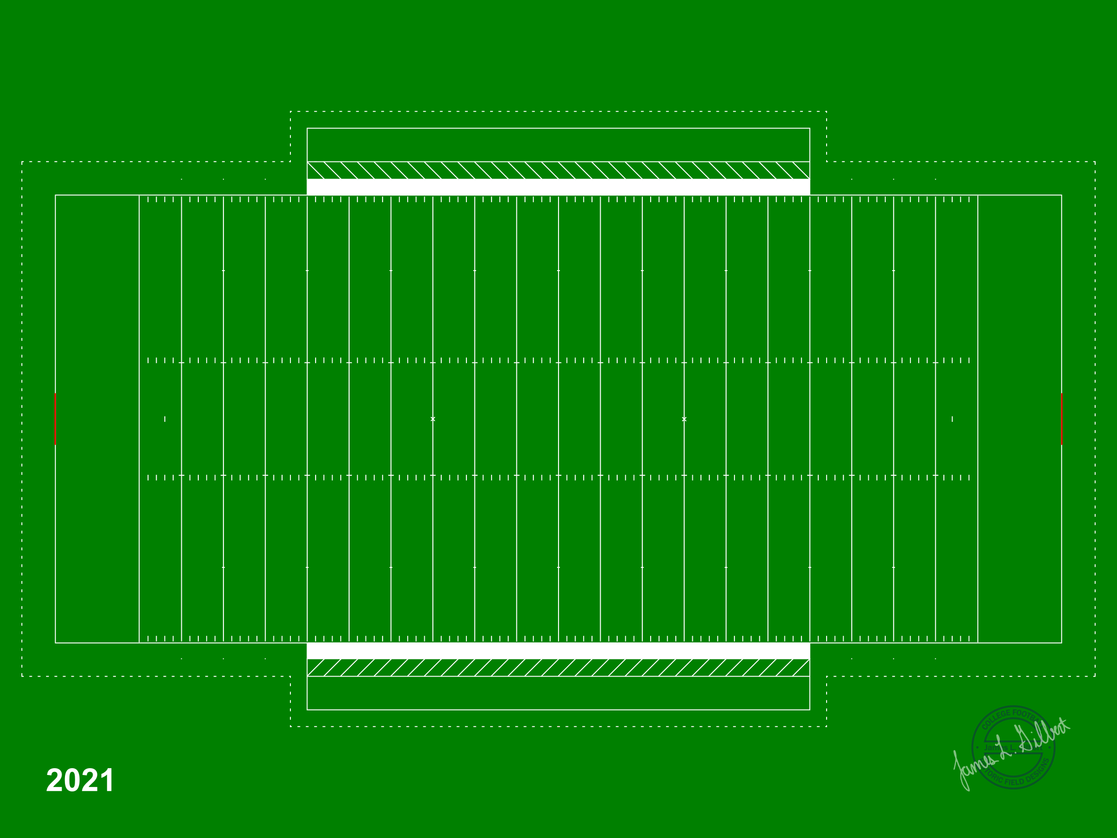 Evolution of College Football Fields - by James L. Gilbert