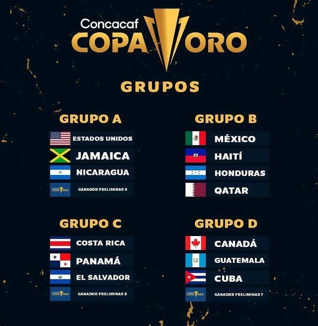 Definidos los grupos de la Copa Oro 2023, prueba de fuego para Honduras