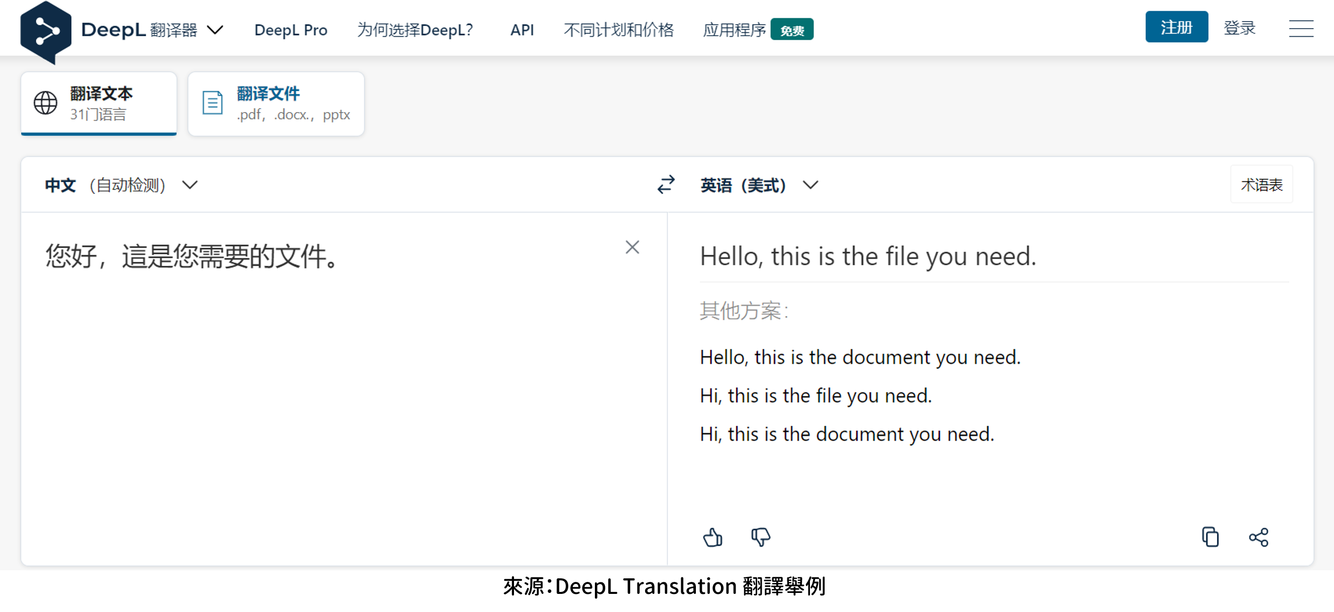 10種提升工作效率的AI工具 - by Mark Lin - 馬克解讀金融科技 | MarkReadFintech