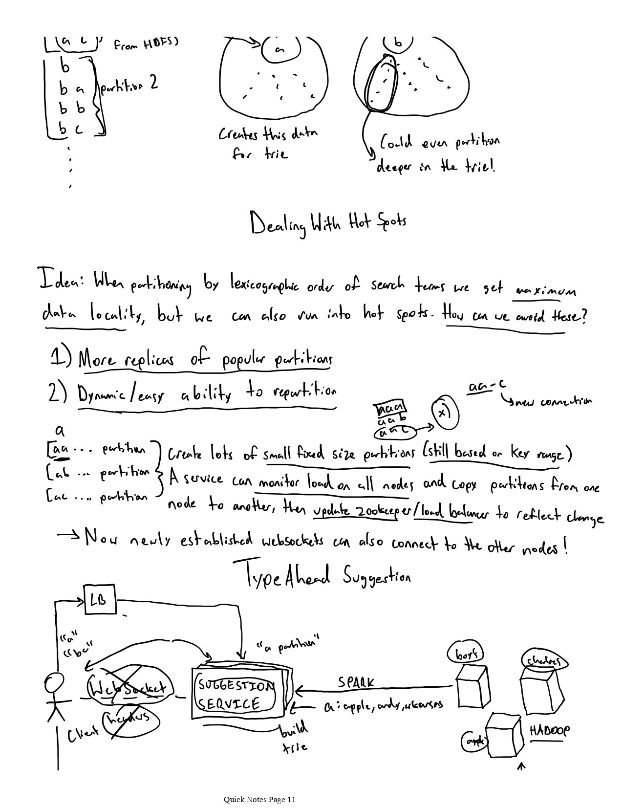 Case Study 6: Type Ahead Suggestion - by Jordan Epstein