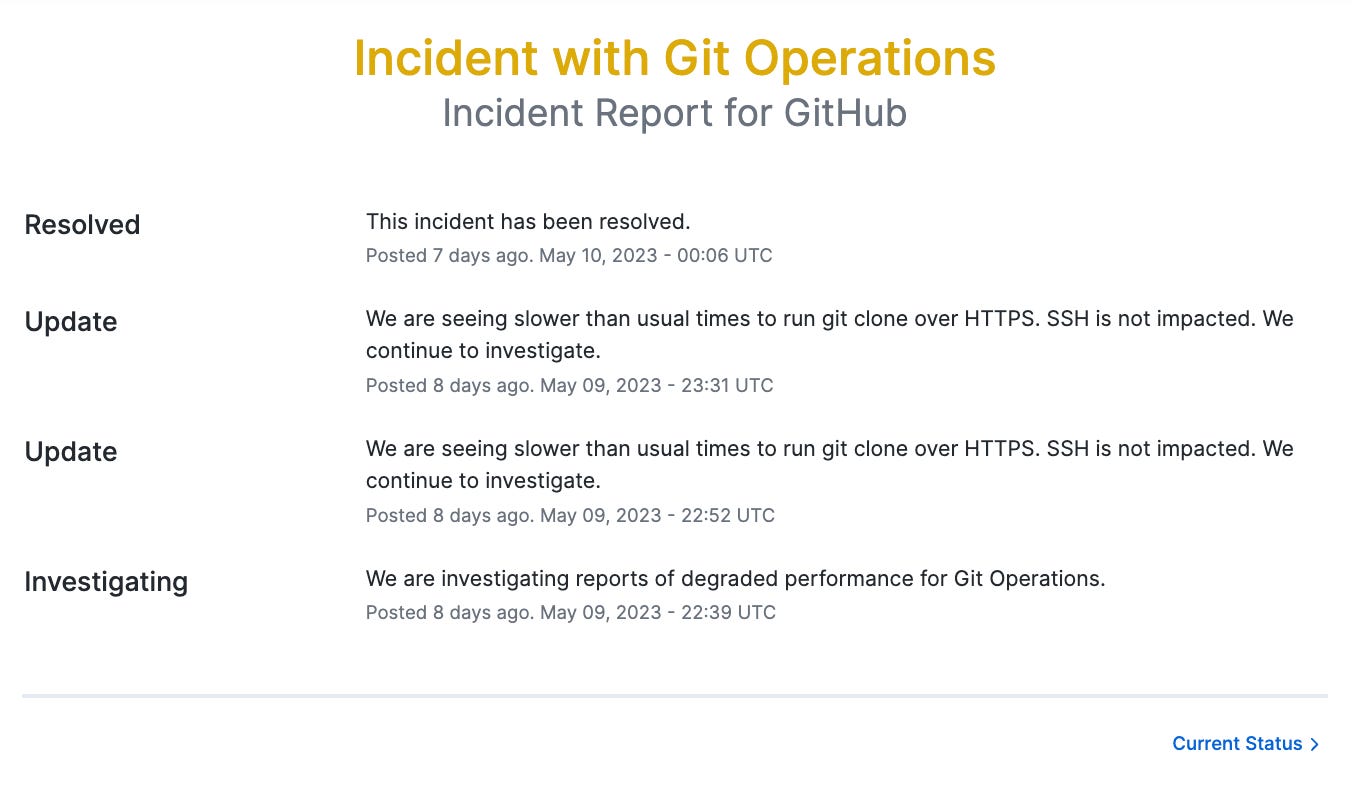 The Scoop #48: GitHub’s reliability issues