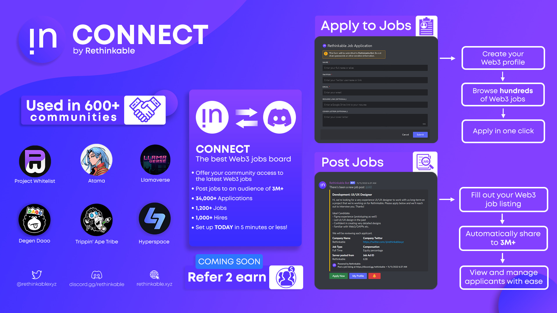 Rethinkable Newsletter #12 - Rethinkable