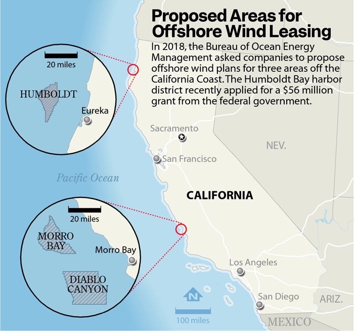 California’s Offshore Wind Plans: Too Big, Or Not Big Enough?